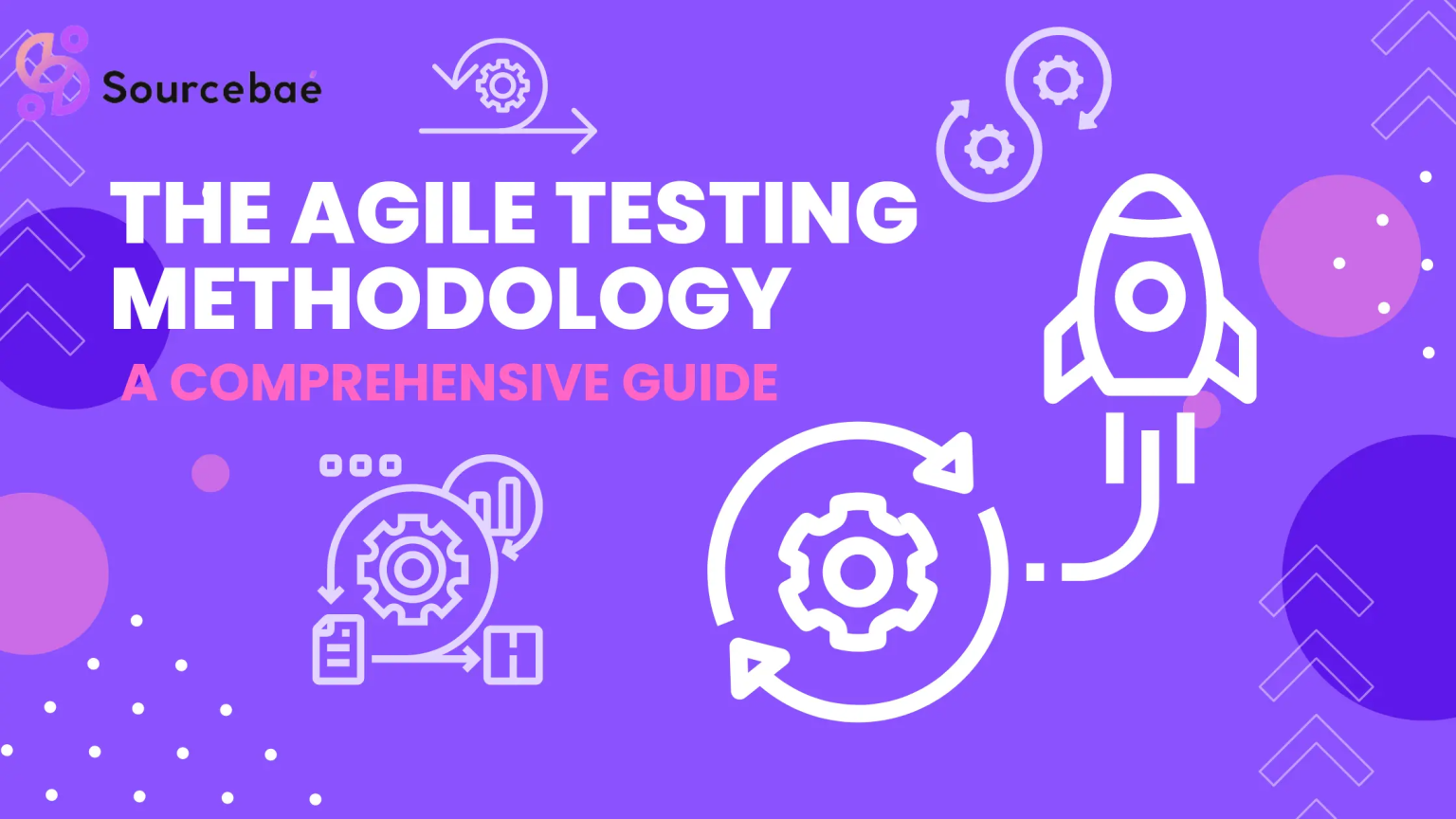 The Agile Testing Methodology: A Comprehensive Guide - SourceBae