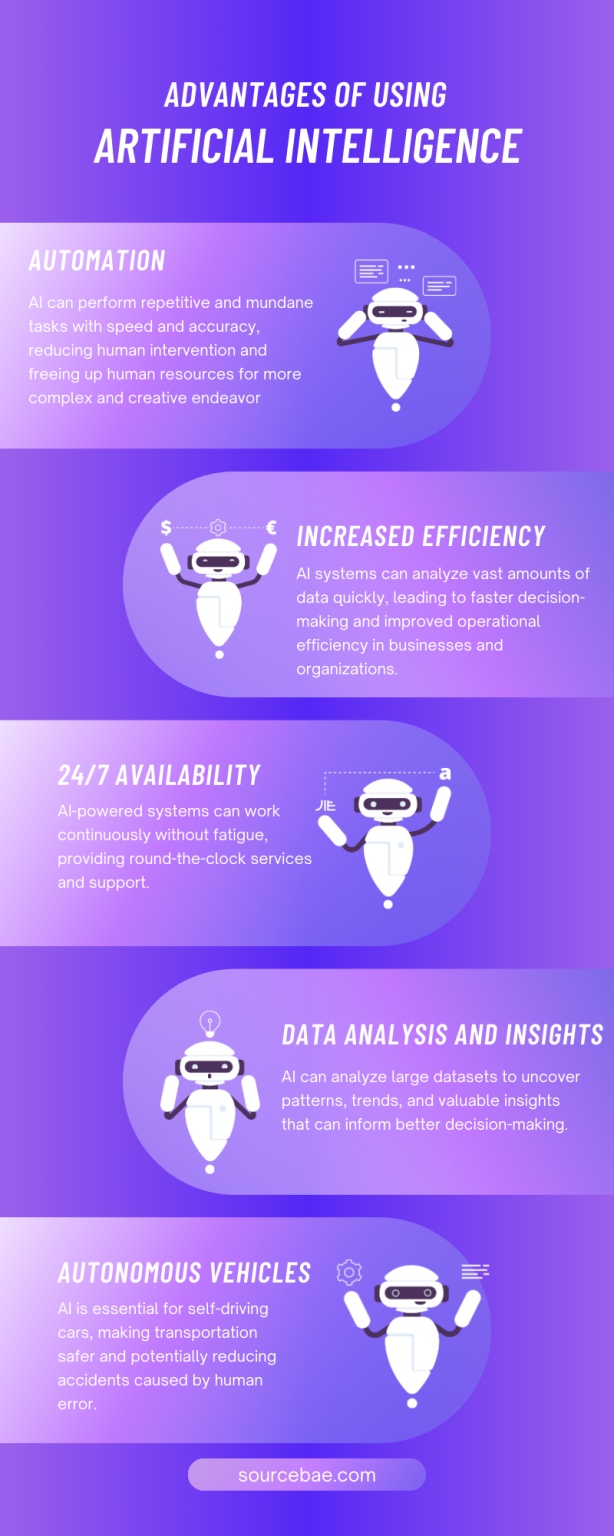 Advantages of Using Artificial Intelligence - SourceBae