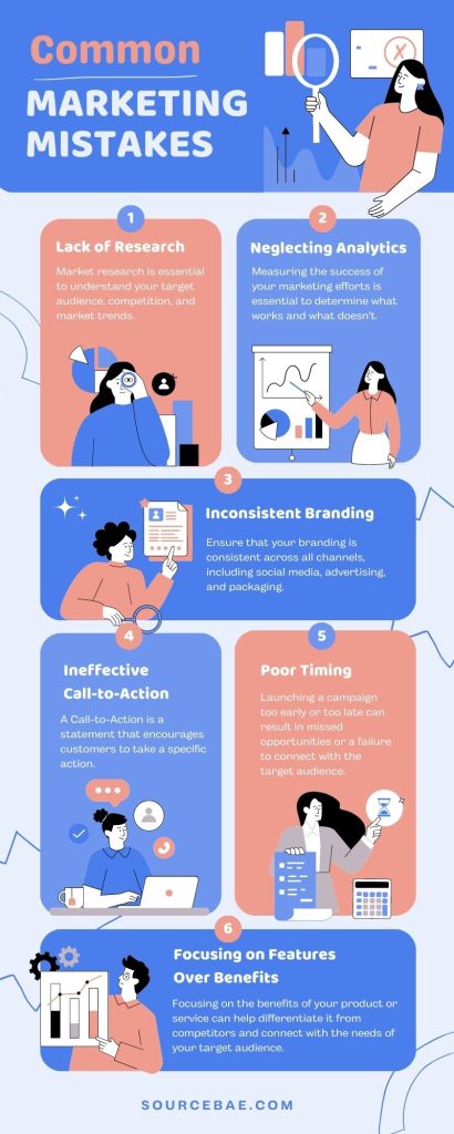 Common Marketing Mistakes - SourceBae