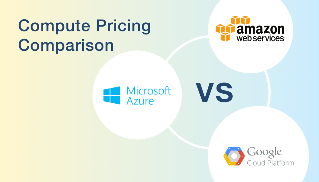 Cloud Pricing Comparison: Techniques To Make Cloud Computing More Cost ...