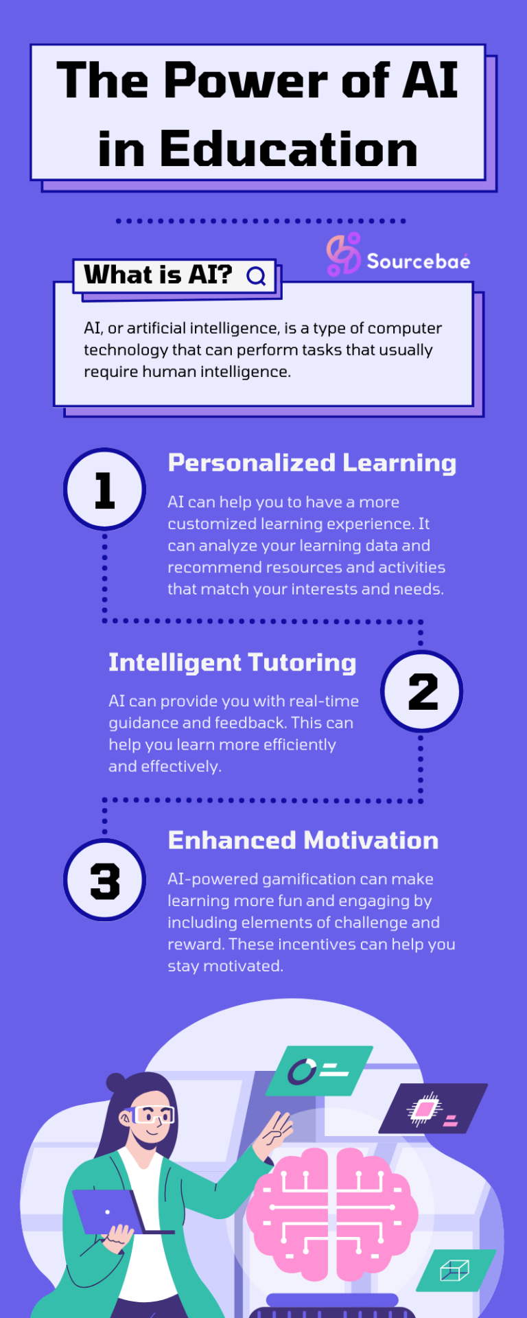 The Power of AI in Education - SourceBae