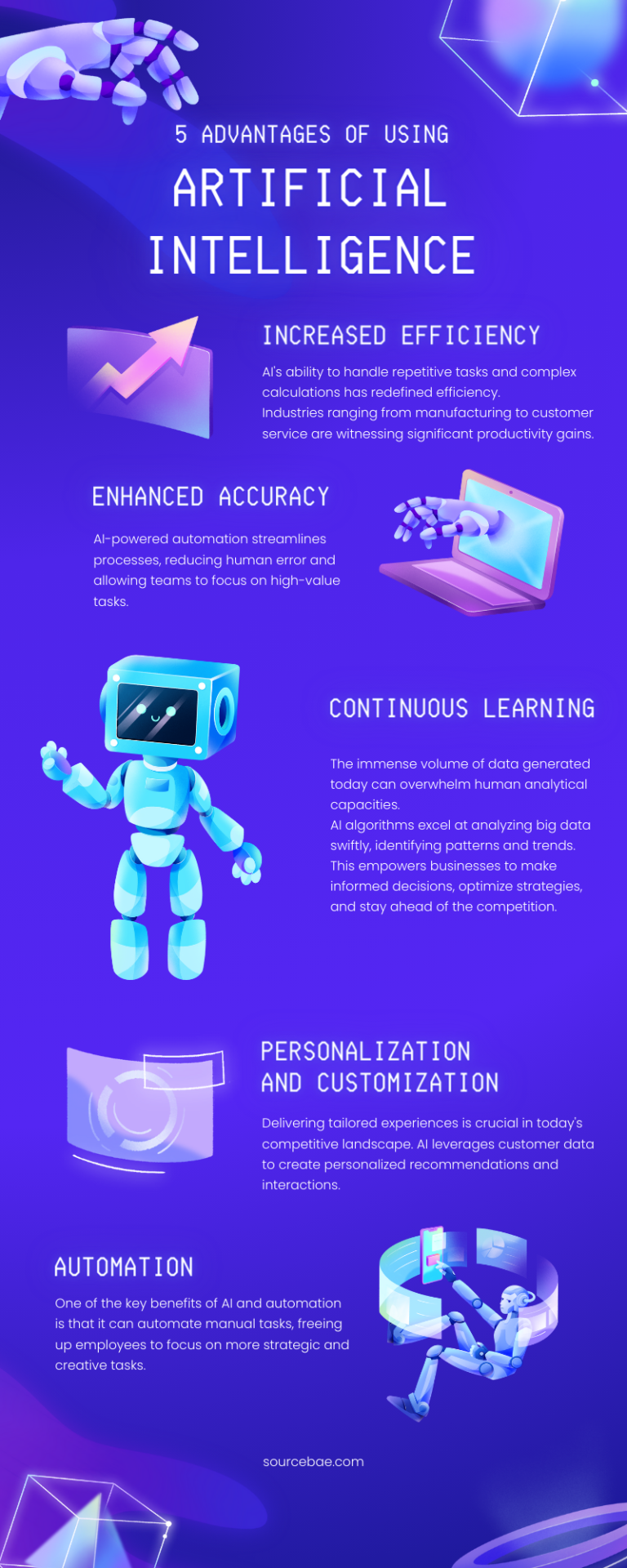 5 Advantages of Using Artificial Intelligence - SourceBae