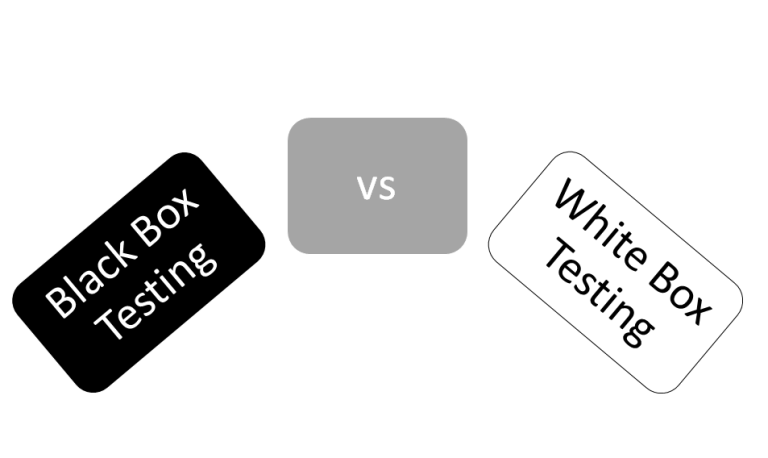 Black Box Testing vs White Box Testing: Understanding Key Differences ...