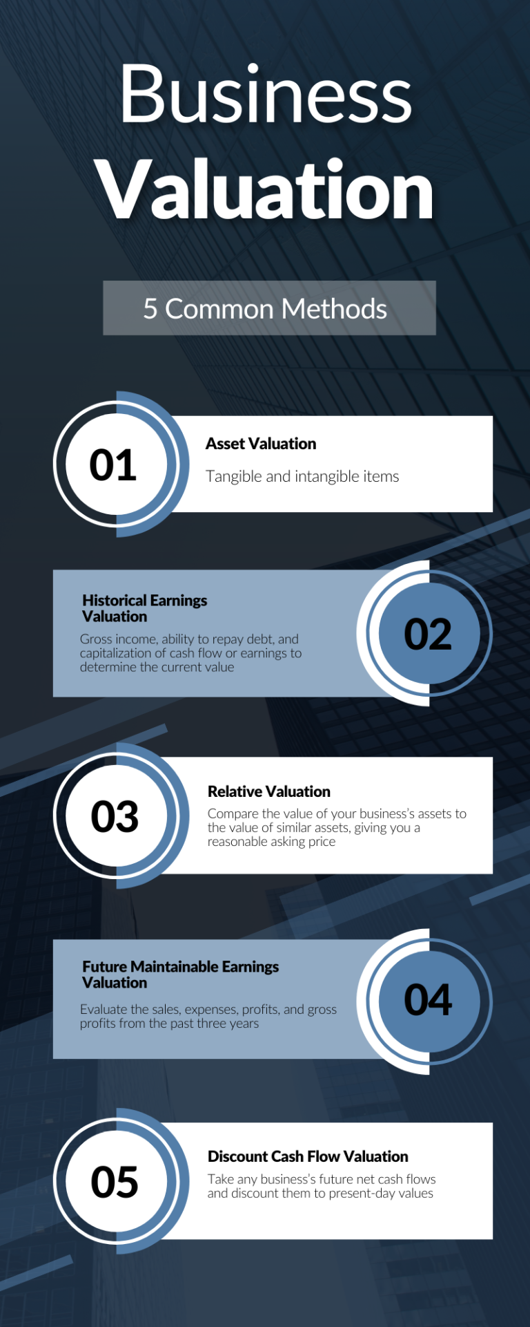 Business Valuation Methods - SourceBae