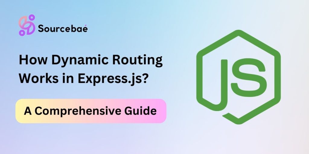 How Dynamic Routing Works in Express.js? - SourceBae