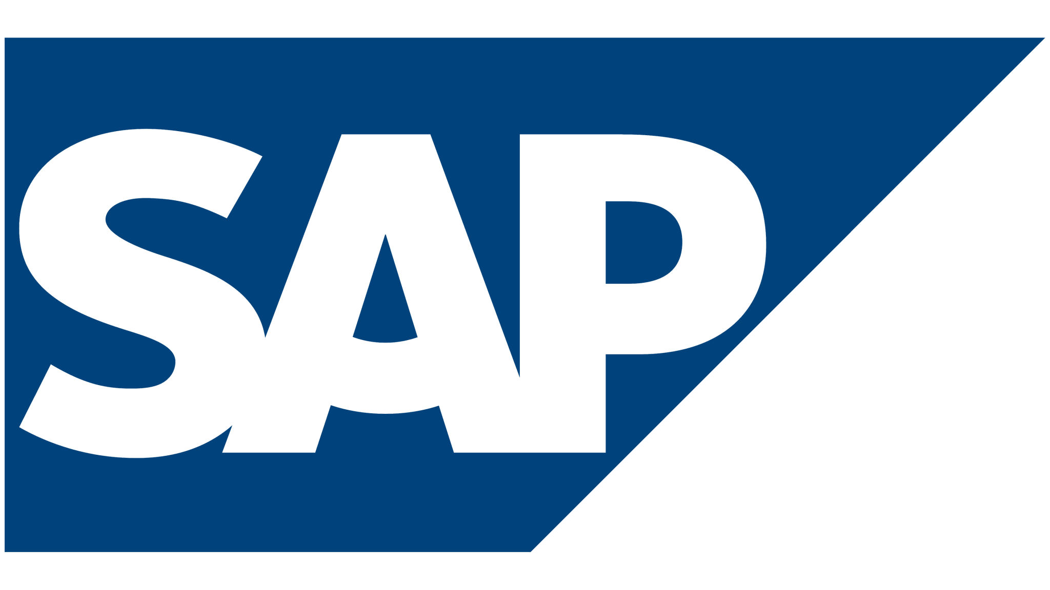 What Technology Does Sap Use Reactjs Or Angularjs Sourcebae