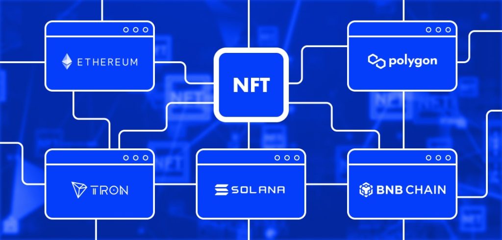 What Are the Latest Trends in NFT Platform Development? - SourceBae